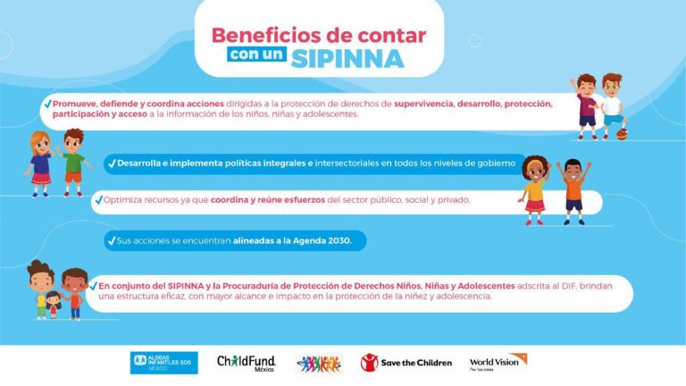 ¿Por qué debo contar con SIPINNA? | Fuerza Familias